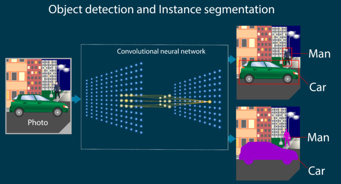 How Convolutional Neural Network Model Architectures and Applications ...