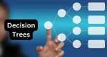Introduction to Decision Tree Algorithm with Examples