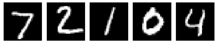 Introduction to Autoencoders? What are Autoencoders Types and Applications?