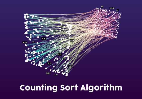 Insertion Sort in C C++, Java and Python | Insertion Sort Algorithm