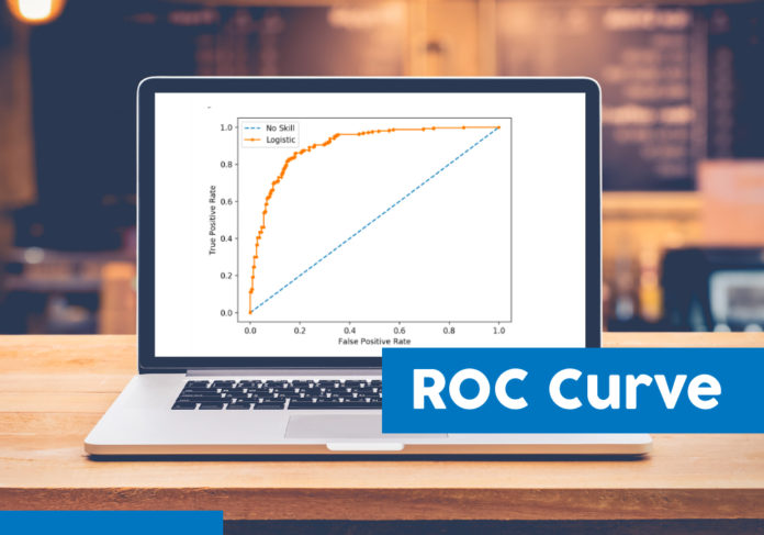 What is AUC - ROC in Machine Learning | Overview of ROC