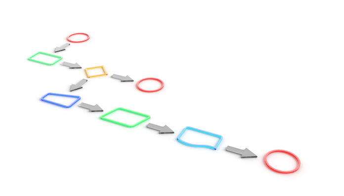 What is Feature Extraction? Feature Extraction in Image Processing ...