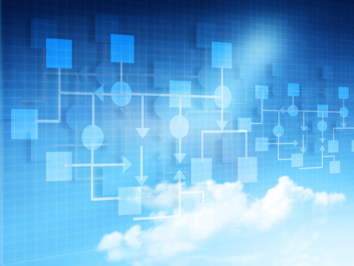 Understanding FP (Frequent Pattern) Growth Algorithm in Data Mining