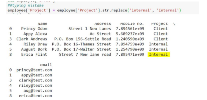 Data Cleaning in Python | What is Data Cleaning? - Great Learning