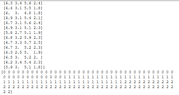 Machine Learning Tutorial for Beginners - Great Learning