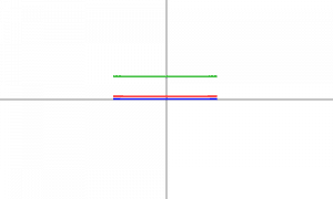 What are Activation Functions in Neural Networks?