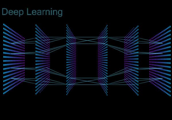 What is Backpropagation in Artificial Intelligence & how it works?