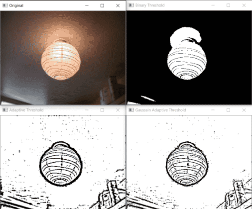 OpenCV Tutorial: A Guide to Learn OpenCV in Python
