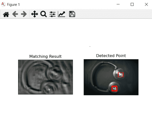 OpenCV Tutorial: A Guide to Learn OpenCV in Python