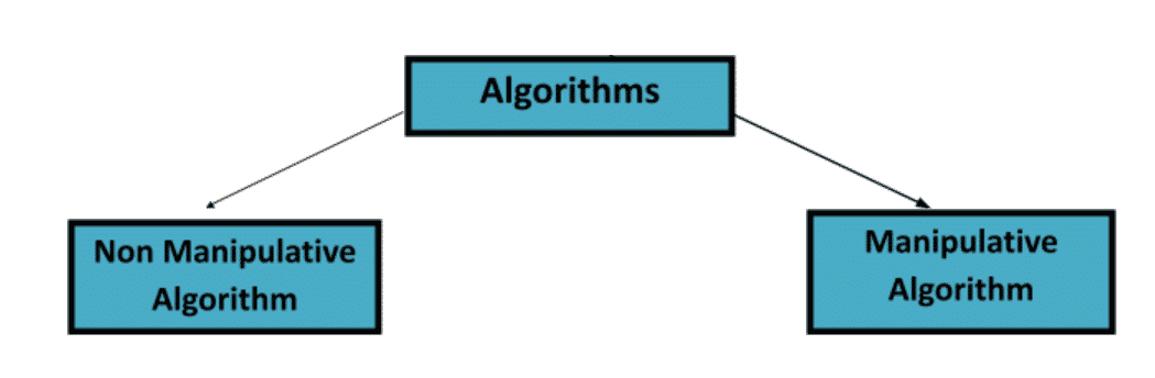 Standard Template Library in C++ - Great Learning