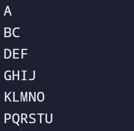 How to make Python Pattern? Pattern Program in Python