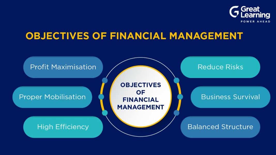 What is Financial Managment? Why is it important in 2025?