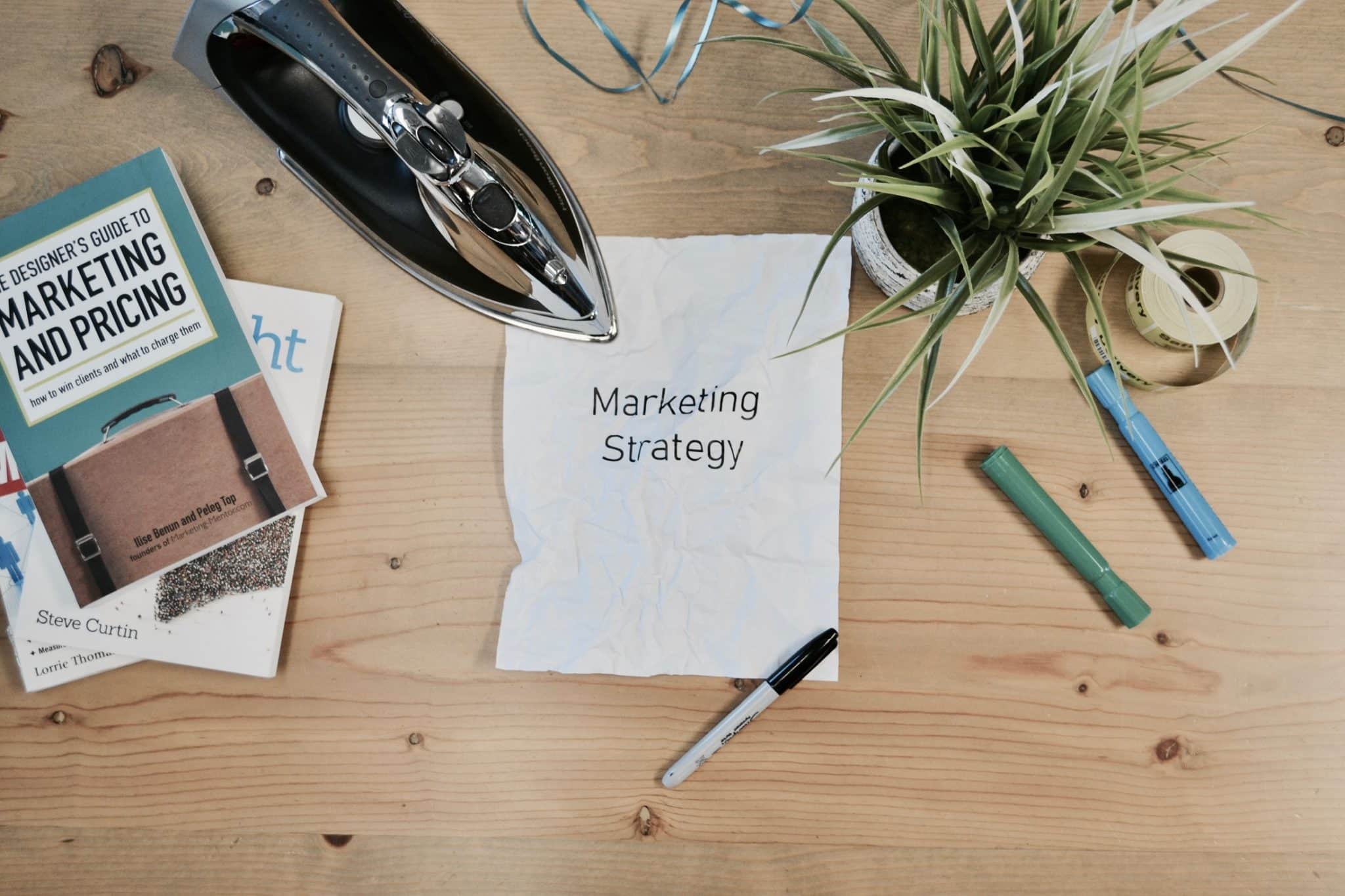 What is Marketing Management - Introduction & Importance