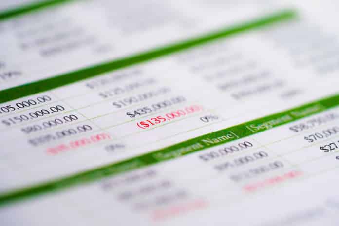 20+ Basic MS Excel Formulas List with Examples