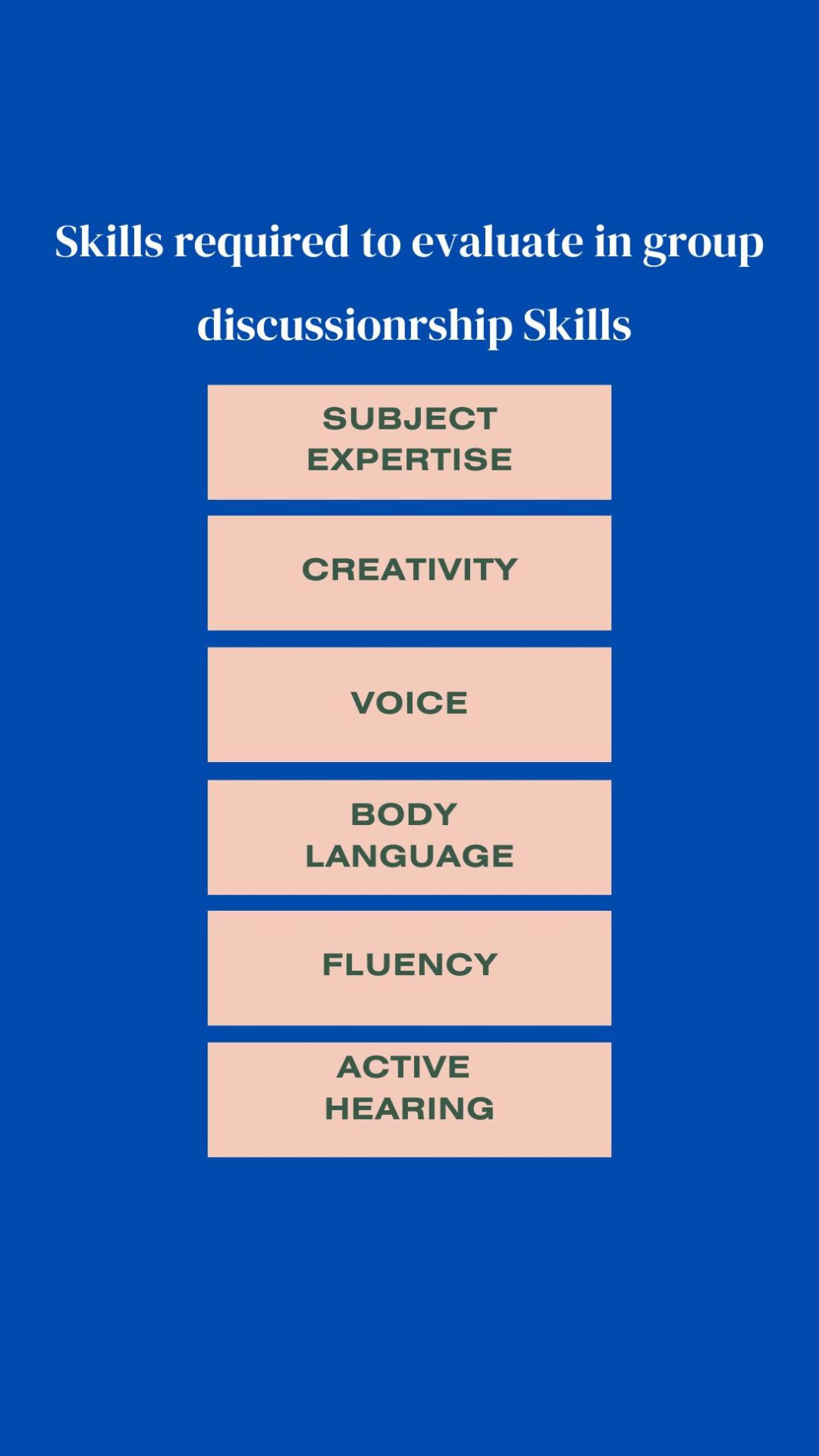 What is Group Discussion?