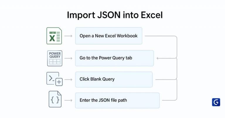 How to Convert or Import JSON into Excel (Updated 2025)