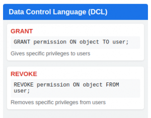 SQL Commands (DDL, DML, DQL, DCL, TCL) with Examples