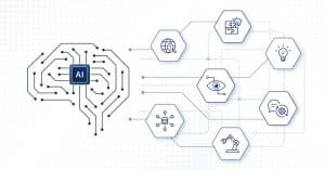 7 Advantages and Disadvantages of Artificial Intelligence