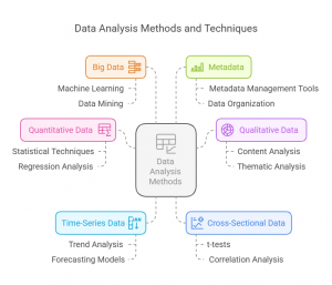 What is Data? Definition, Classification, and Importance