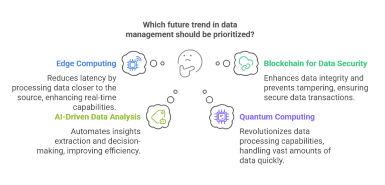 What is Data? Definition, Classification, and Importance