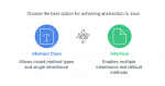 Difference Between Abstract Class and Interface in Java