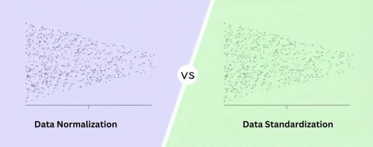 Data Normalization Vs Standardization Explained