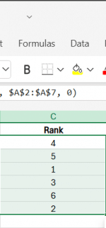 Rank Formula in Excel: Easy Guide to Use Rank Function