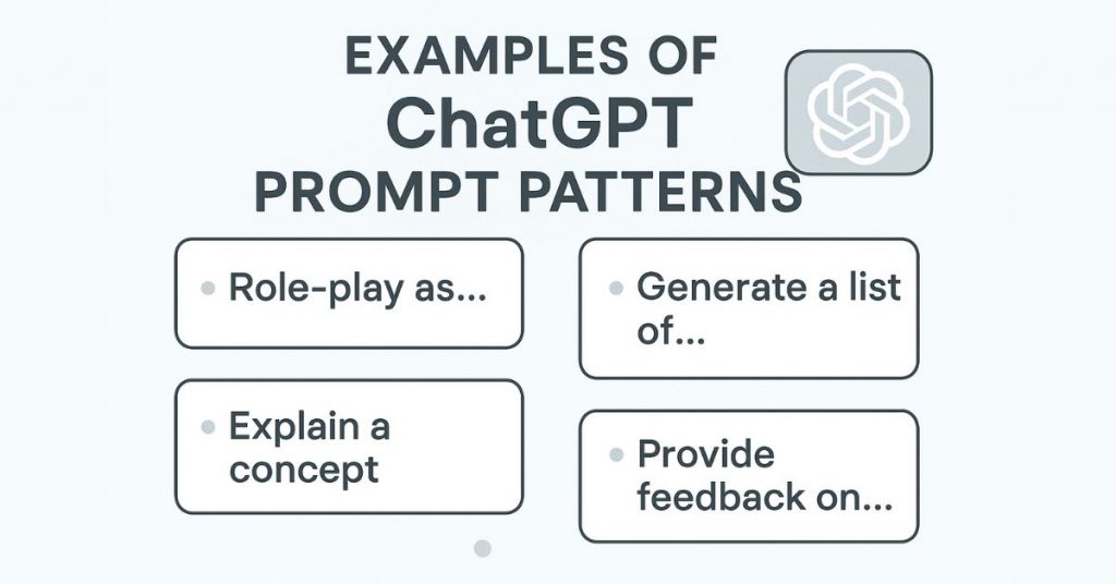 Mastering ChatGPT Prompt Patterns: Templates for Every Use