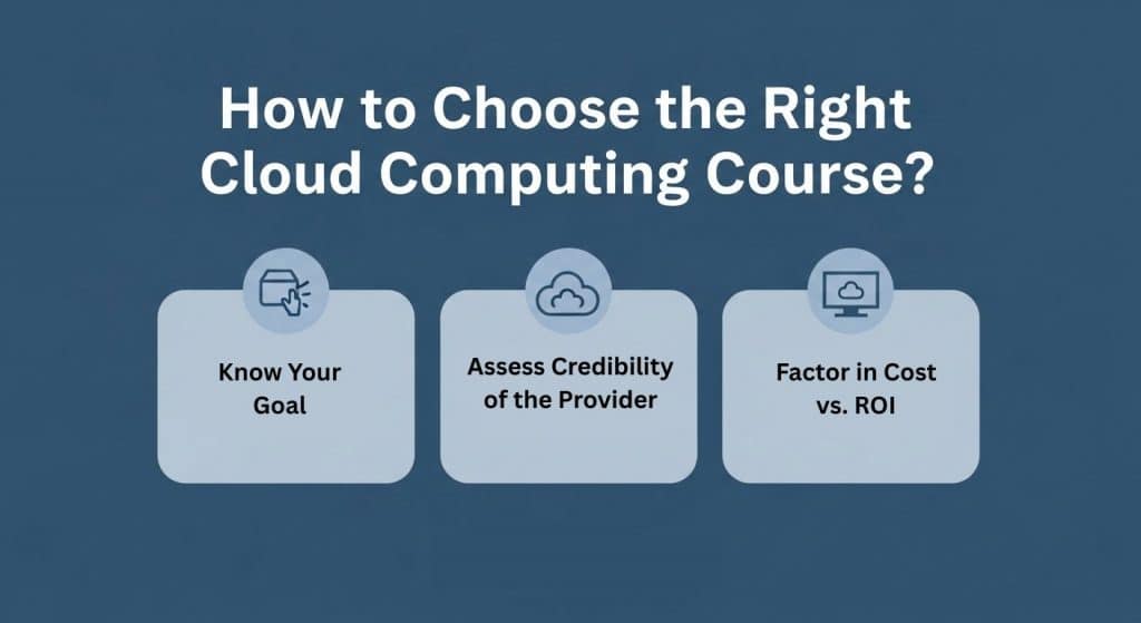 How to Choose the Right Cloud Computing Course?