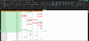 How to Use Conditional Formatting in Excel