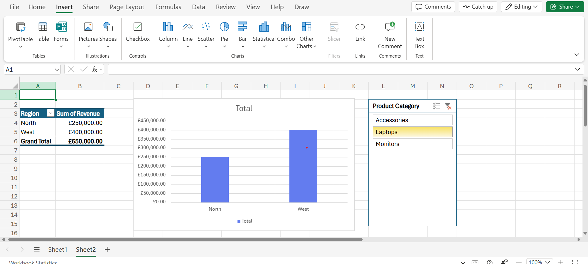 How to Create MIS Reports in Excel for Better Decision-Making