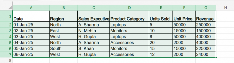 How to Create MIS Reports in Excel for Better Decision-Making