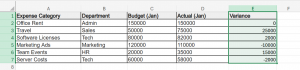 How to Create MIS Reports in Excel for Better Decision-Making