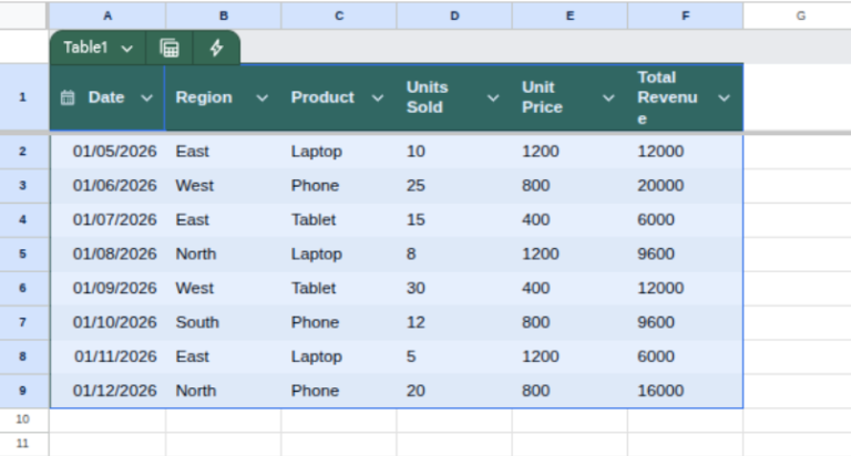 How to Learn Excel for Data Analysis: Your Essential Guide