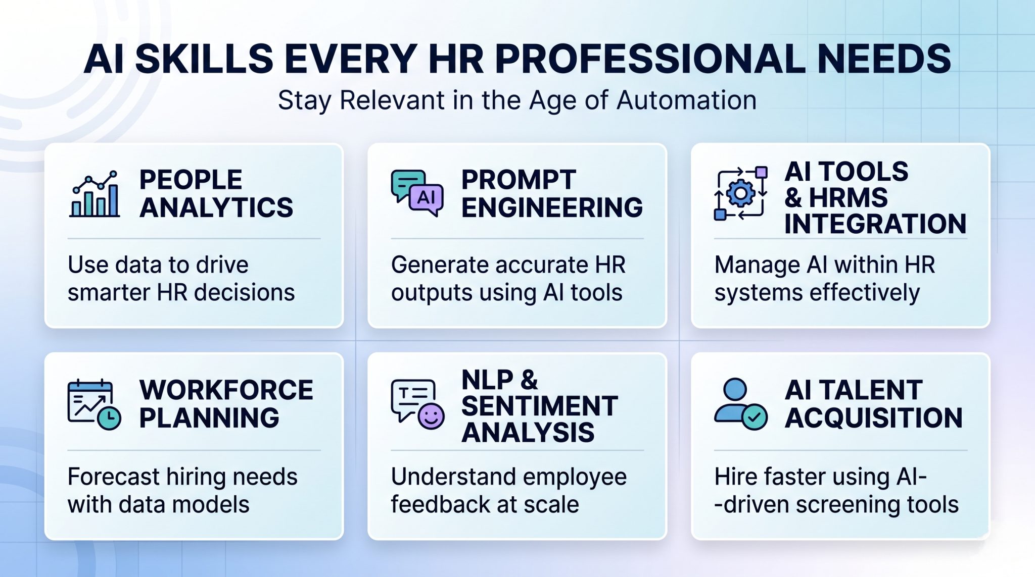 Should HR Professionals Invest in AI and Automation Skills?